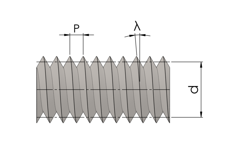 Thread Lead Angle Calculator - Ezee Calc